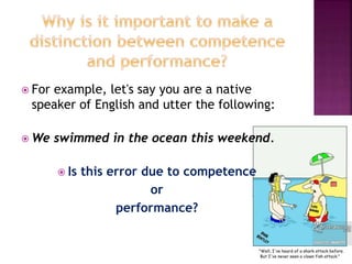 6. Competence vs. Performance.pptx