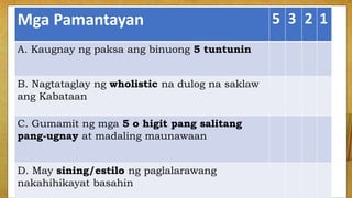 6. LINGGO 3- PERFORMANCE TASK.pptx