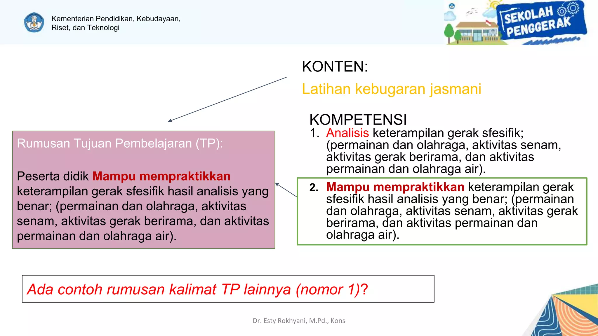 6. Menyusun TP dan ATP.pptx