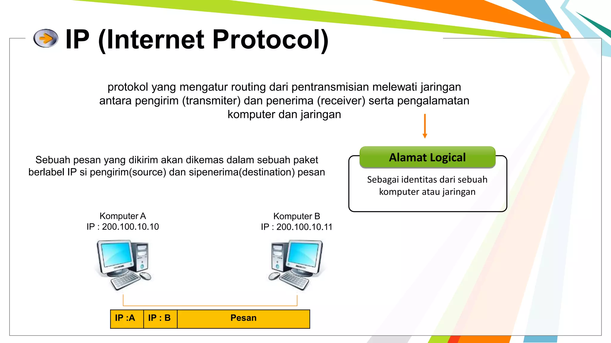 6. TCP IP 1920.pptx