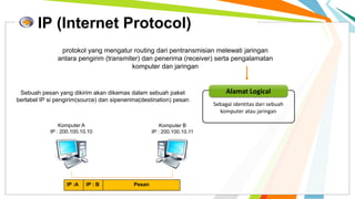 6. TCP IP 1920.pptx