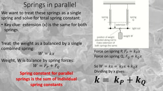 6.1-6.3-Hooke_s-Law-and-Deforming-Materials.pptx