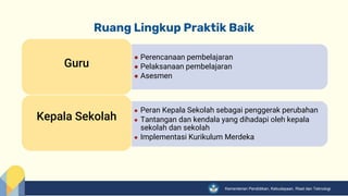 6. Strategi Berbagi Praktik Baik.pptx