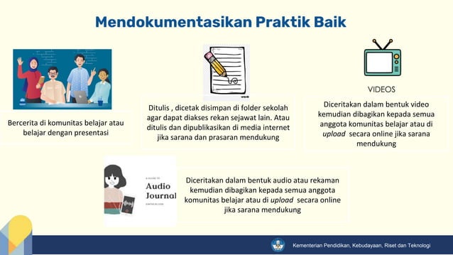 6. Strategi Berbagi Praktik Baik.pptx