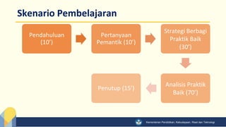 6. Strategi Berbagi Praktik Baik.pptx