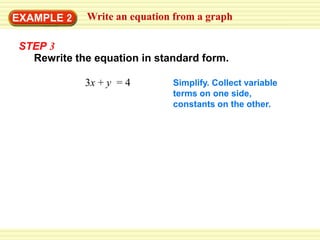6.4_standard_form.ppt