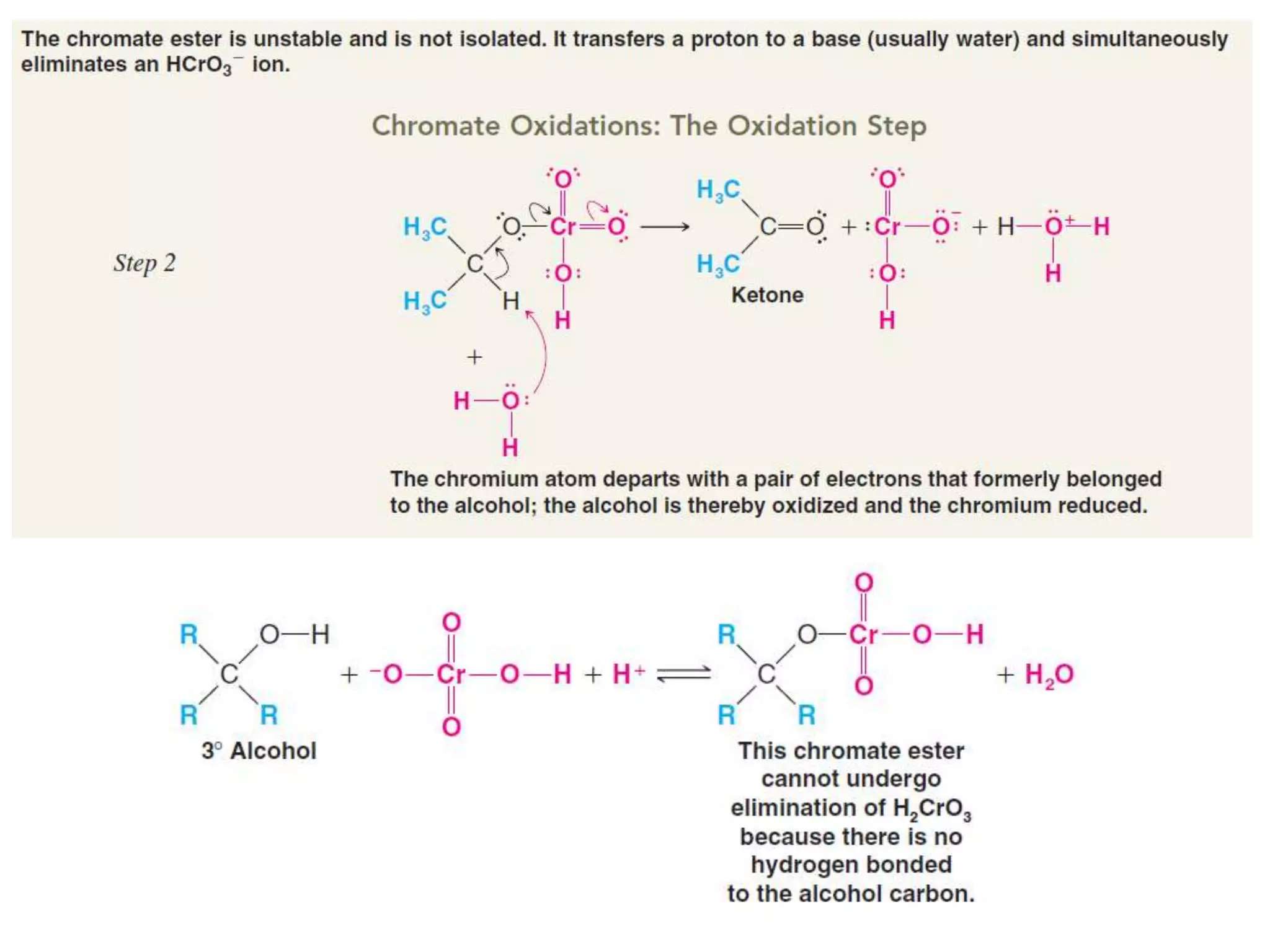 Oxydation and Reduction.pptx
