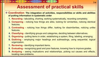 6. Assessment of Practical Skill-1.pdf