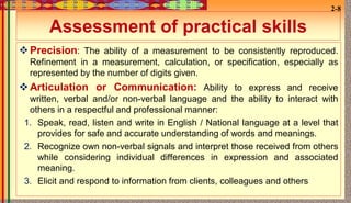 6. Assessment of Practical Skill-1.pdf