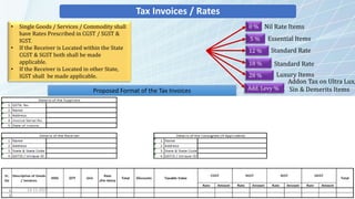 6.Input tax credit.pptx