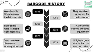 History of the Barcode - Who invented the barcode? | PDF