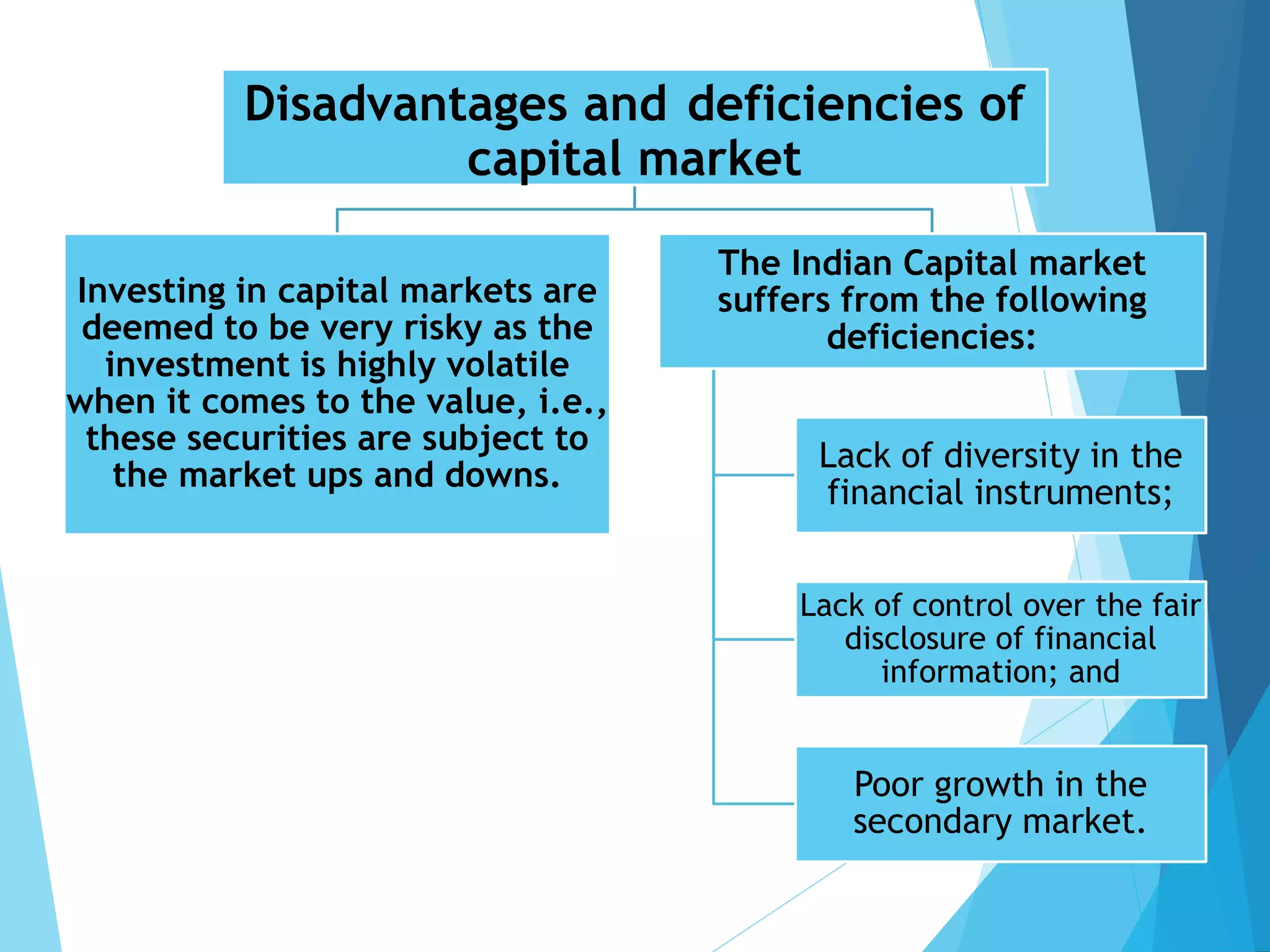 Capital Market | PPTX