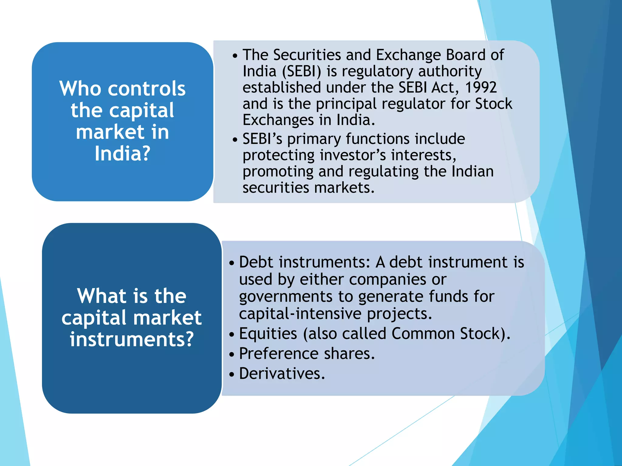 Capital Market | PPTX