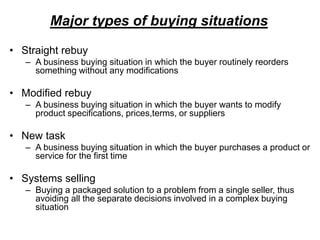 business markets | PPT