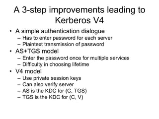 6. Kerberos.ppt
