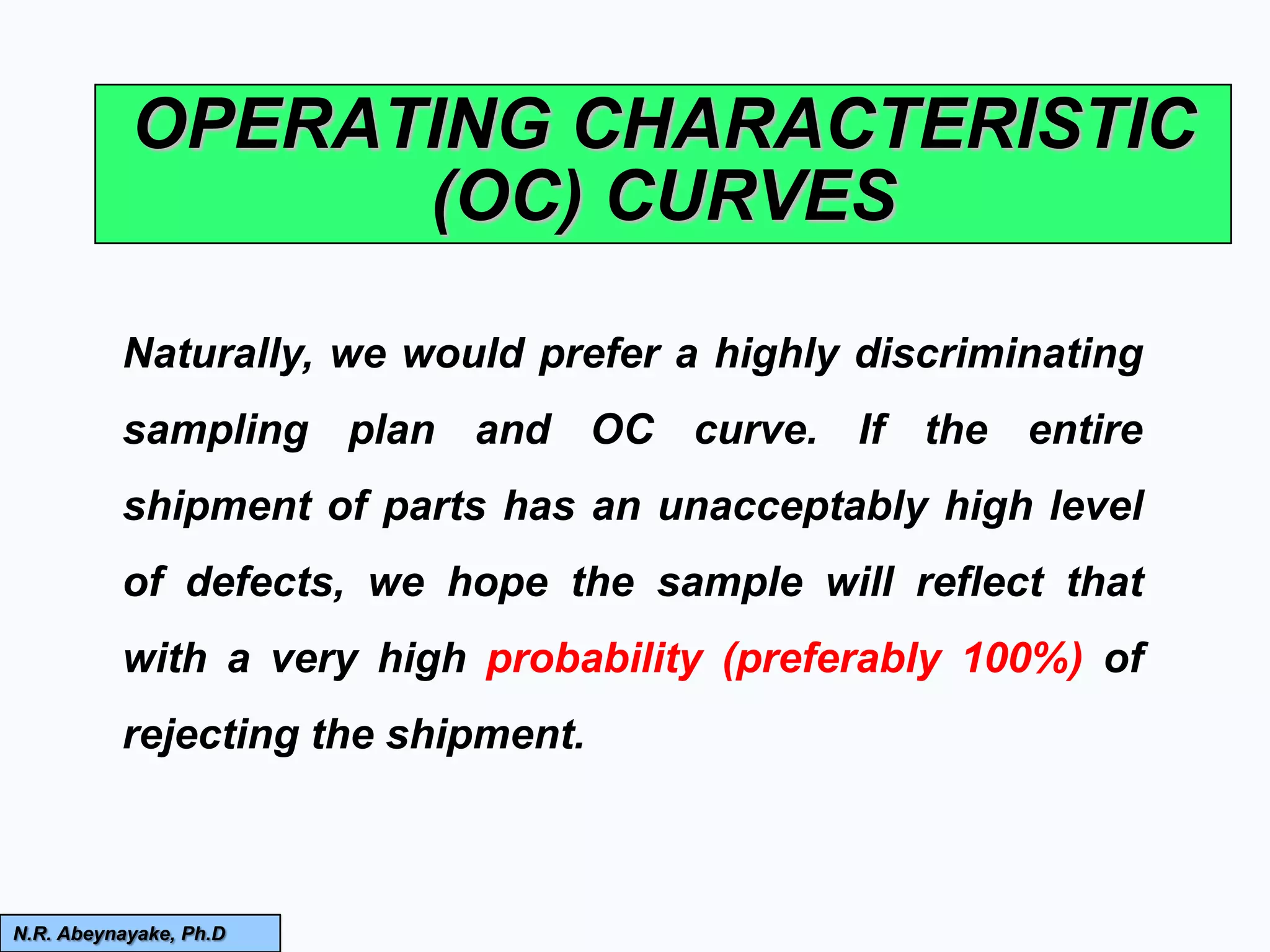 6. Sampling Plan Single Sampling.pdf