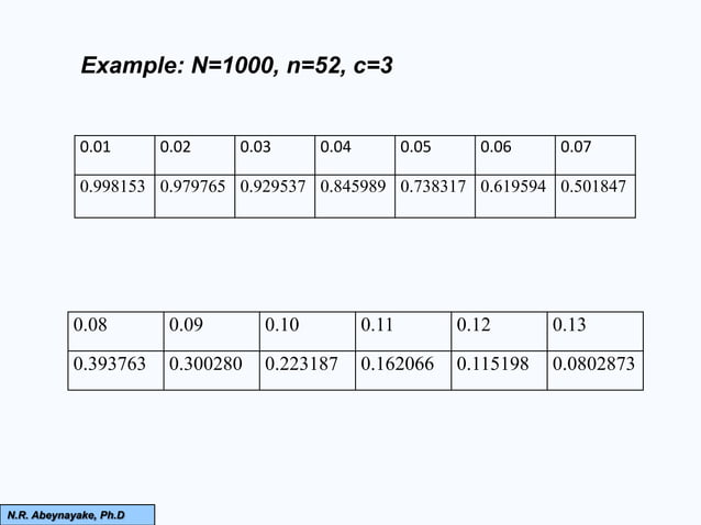 6. Sampling Plan Single Sampling.pdf