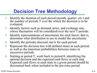 6.Network Design in an UNCERTAIN ENVIRONMENT.ppt