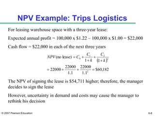 6.Network Design in an UNCERTAIN ENVIRONMENT.ppt