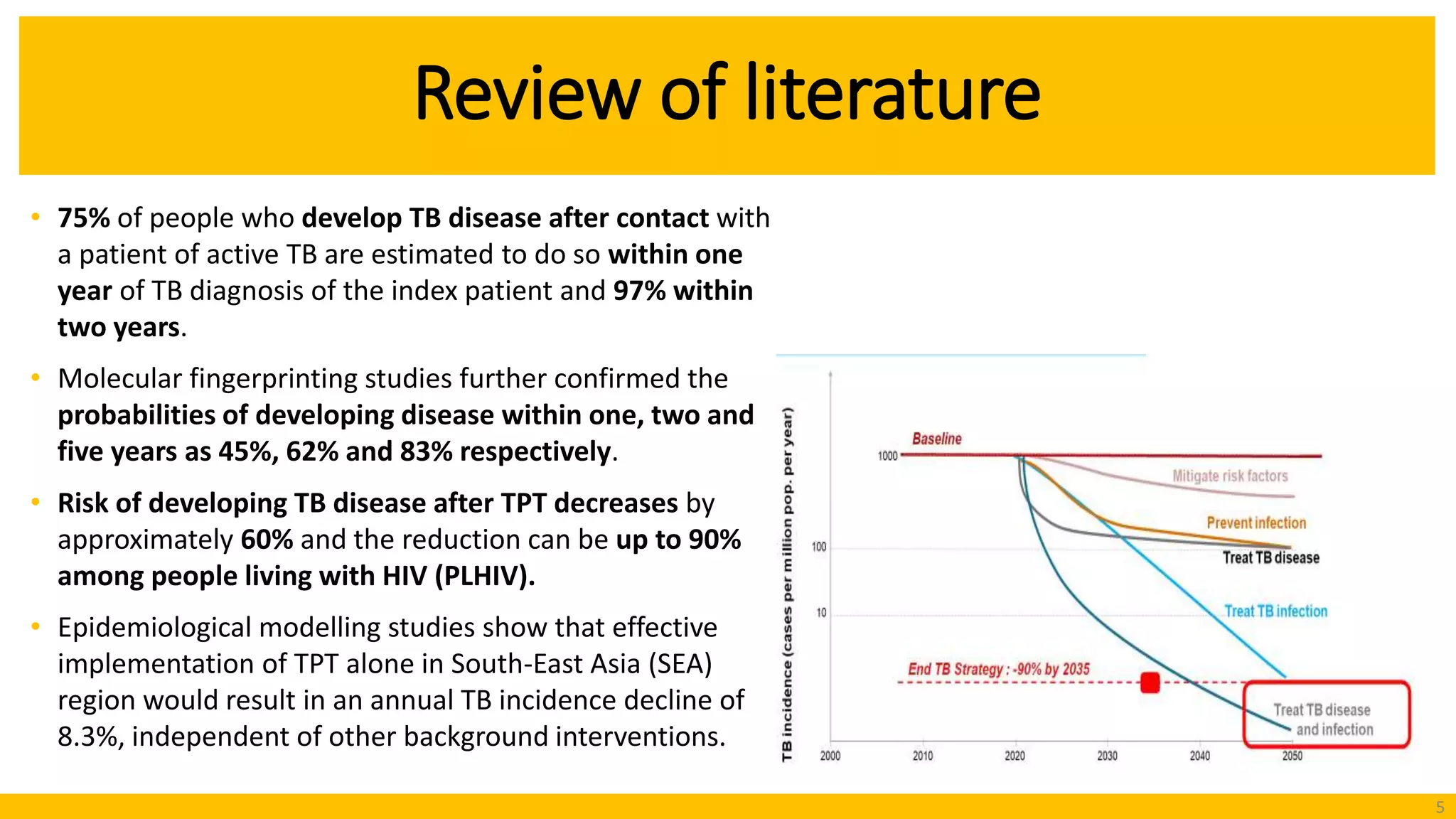 TB Preventive Therapy | PPTX
