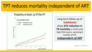 TB Preventive Therapy | PPTX