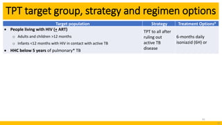 TB Preventive Therapy | PPTX