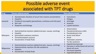 TB Preventive Therapy | PPTX