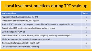 TB Preventive Therapy | PPTX