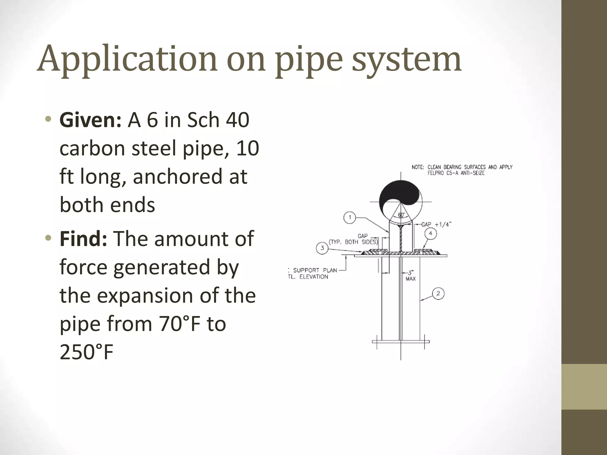 6. pipe support and restraint.ppt