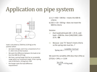 6. pipe support and restraint.ppt