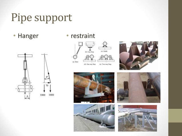 6. pipe support and restraint.ppt | Physics | Science