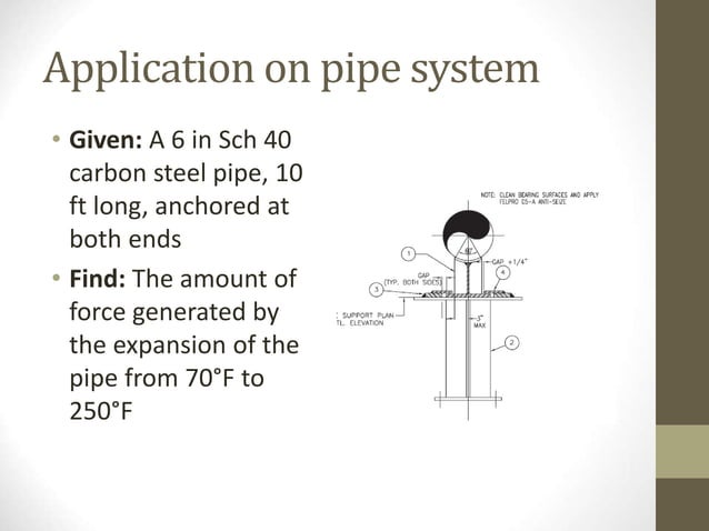 6. pipe support and restraint.ppt | Physics | Science