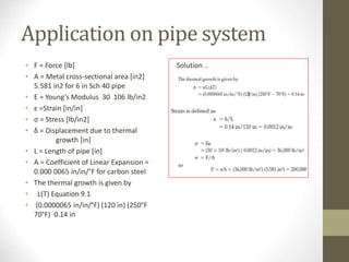 6. pipe support and restraint.ppt