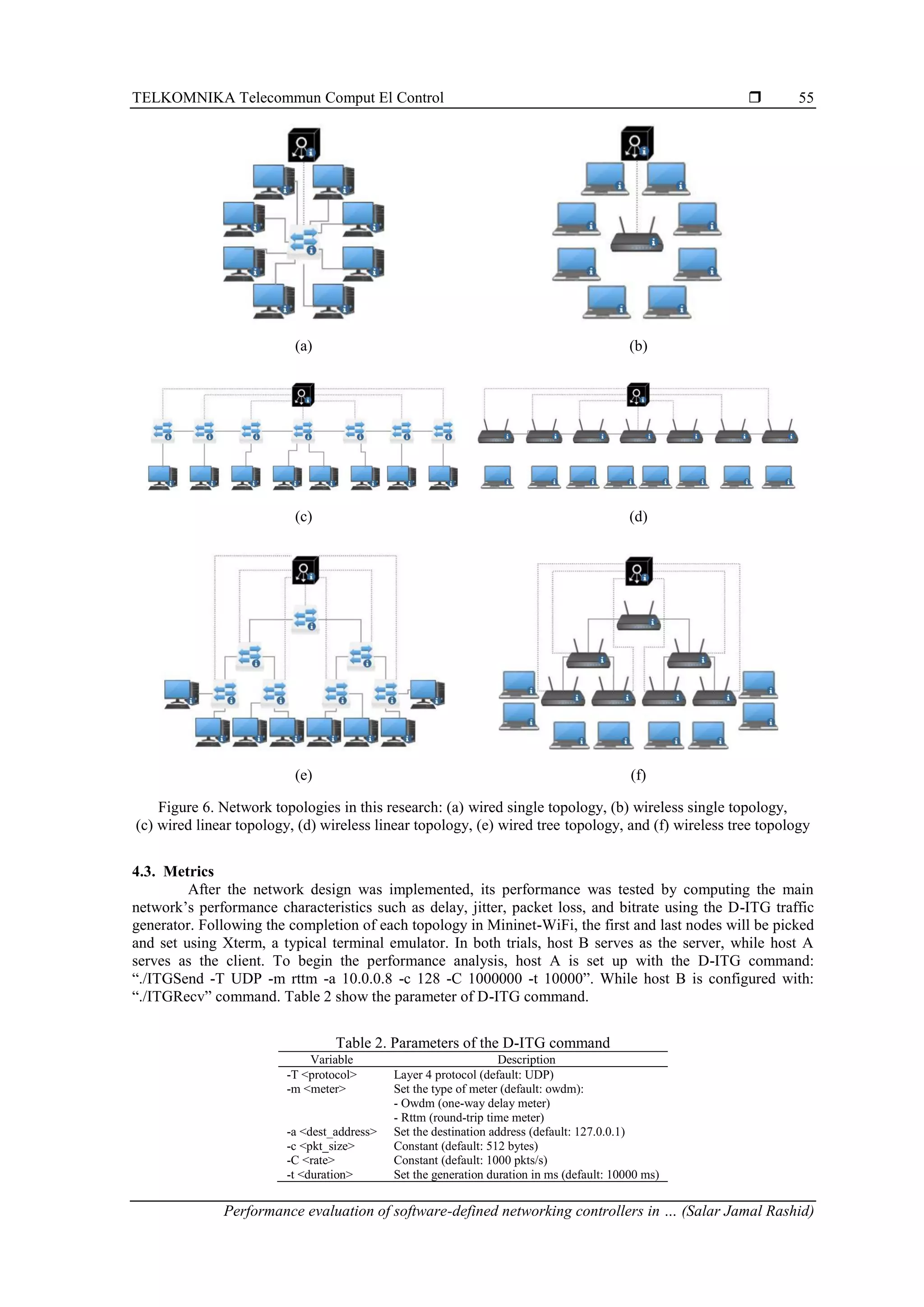 Performance evaluation of software-defined networking controllers in wired and wireless networks ...