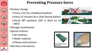 6. Care of bedridden.pptx