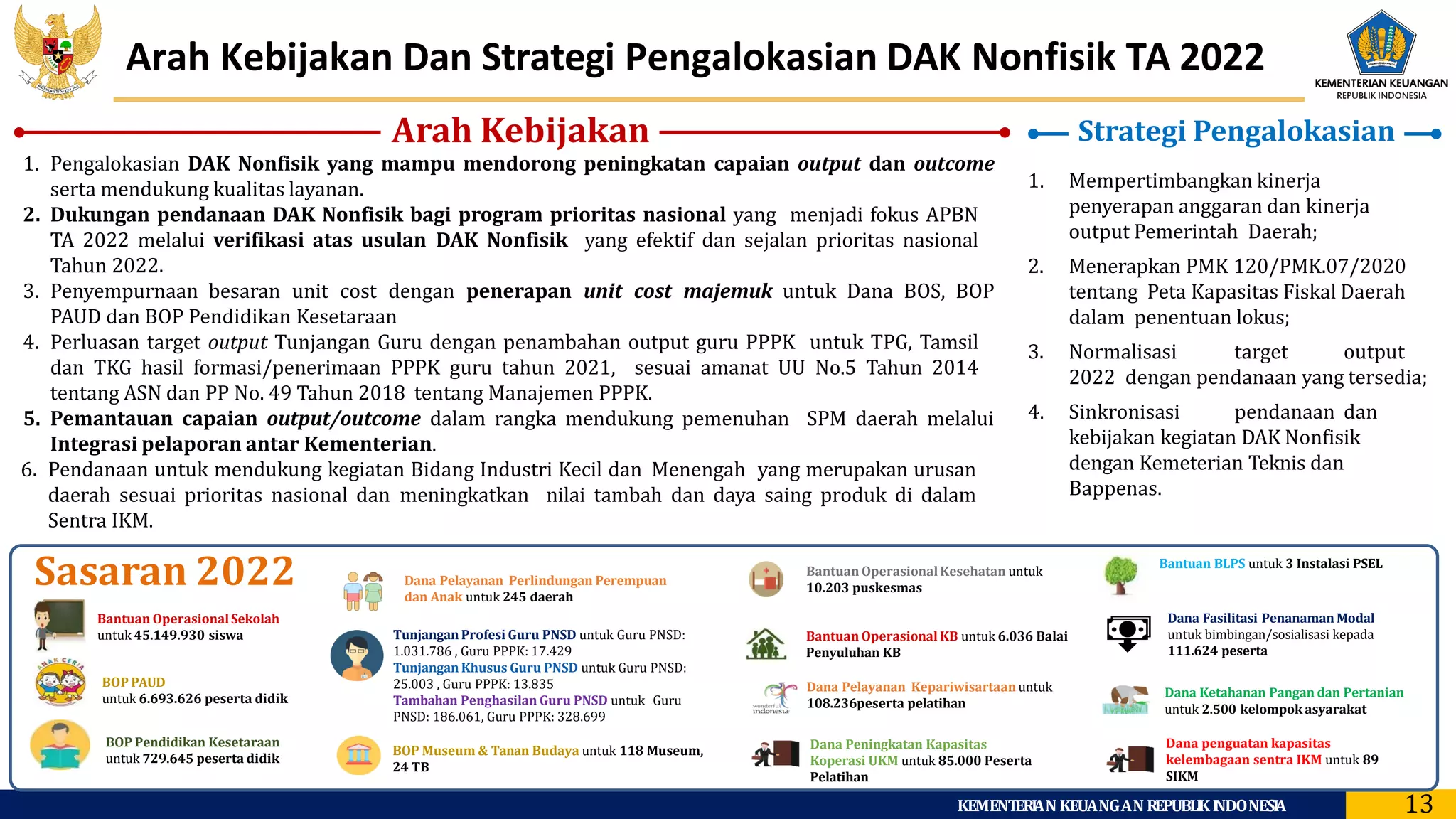 6. Dir DTK DJPK Kemenkeu_Bahan Sos Pengusulan DAK TA 2022-1.pdf