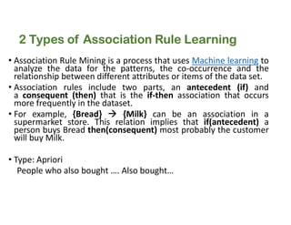 6. Association Rule.pdf