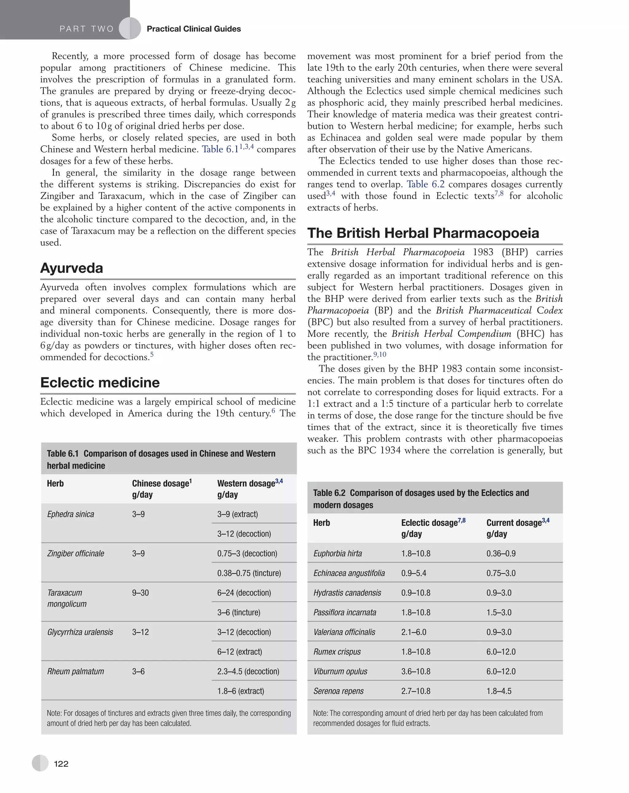 6. Dosage and dosage forms in herbal medicine.pdf