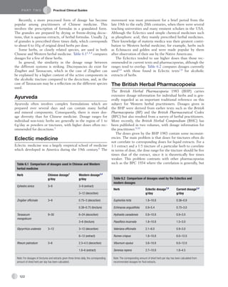 6. Dosage and dosage forms in herbal medicine.pdf