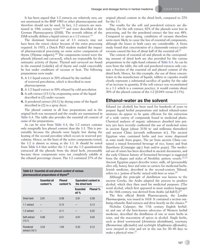 6. Dosage and dosage forms in herbal medicine.pdf | Herbs and ...