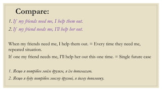 6.2 Conditional sentences.pptx