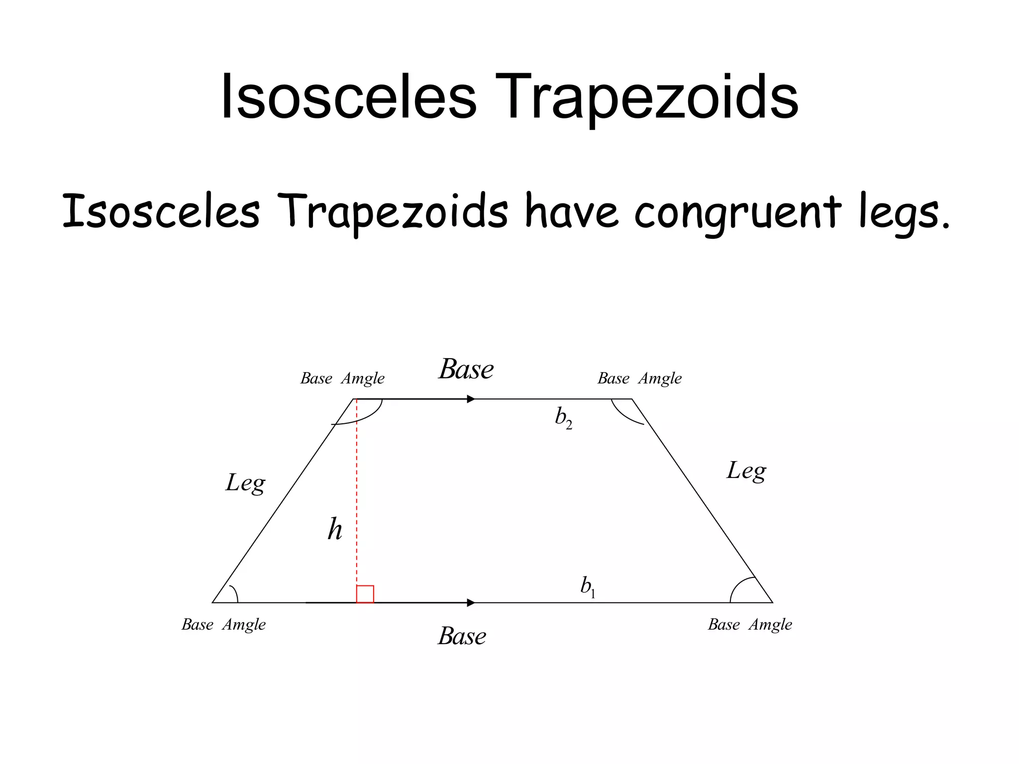6.5 Trapezoids and Kites.ppt