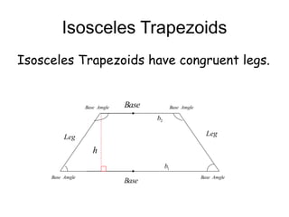 6.5 Trapezoids and Kites.ppt