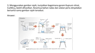 6.9 Penyediaan garam.pptx