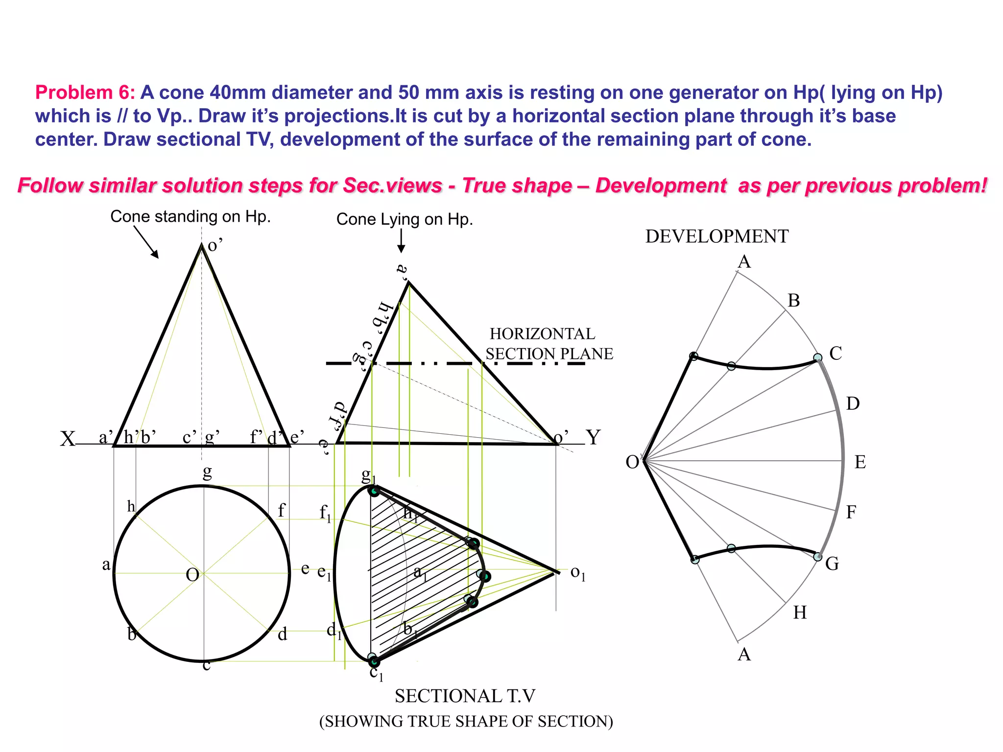 6. Section of solids and development of surfaces.ppt