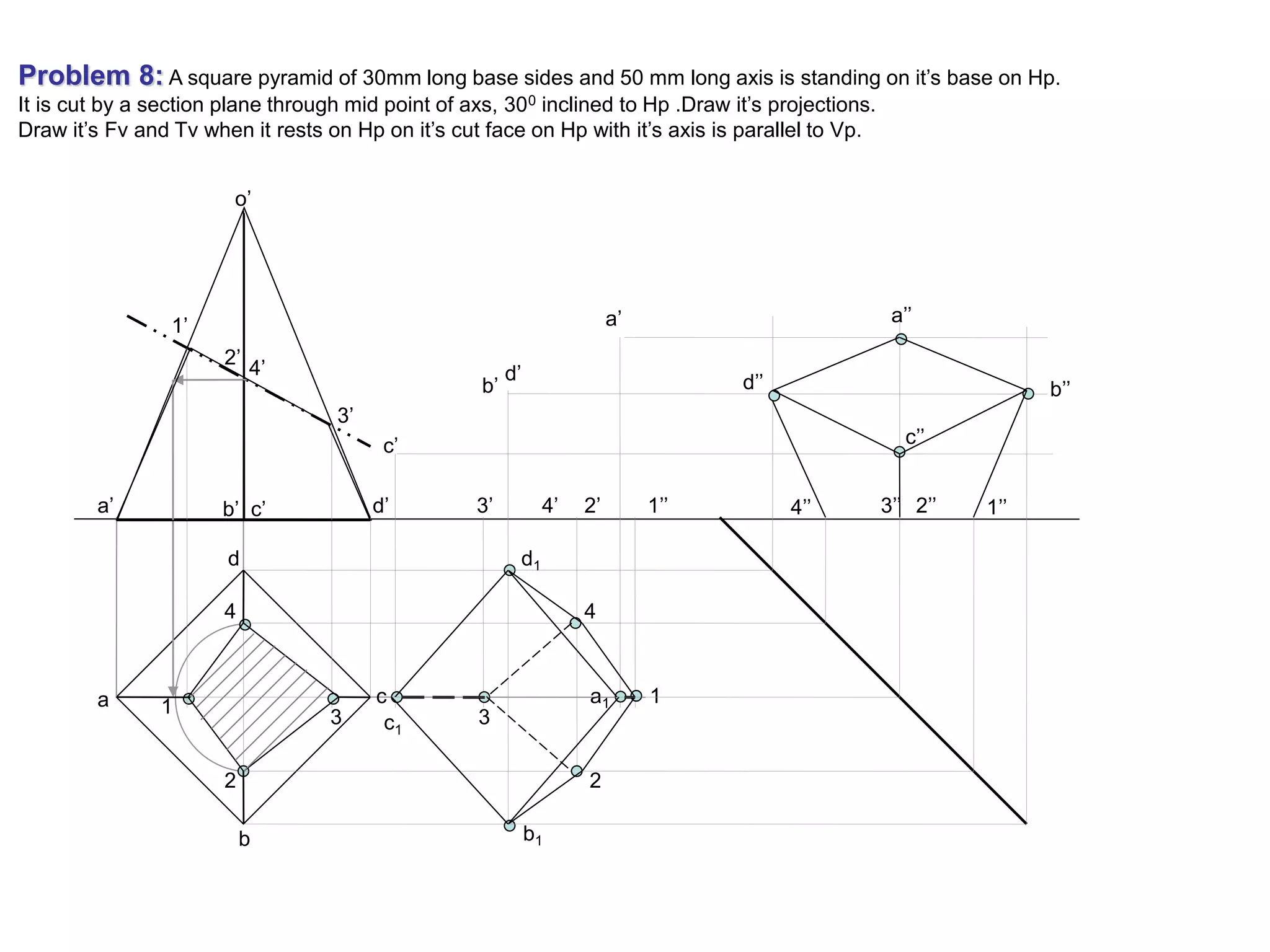 6. Section of solids and development of surfaces.ppt