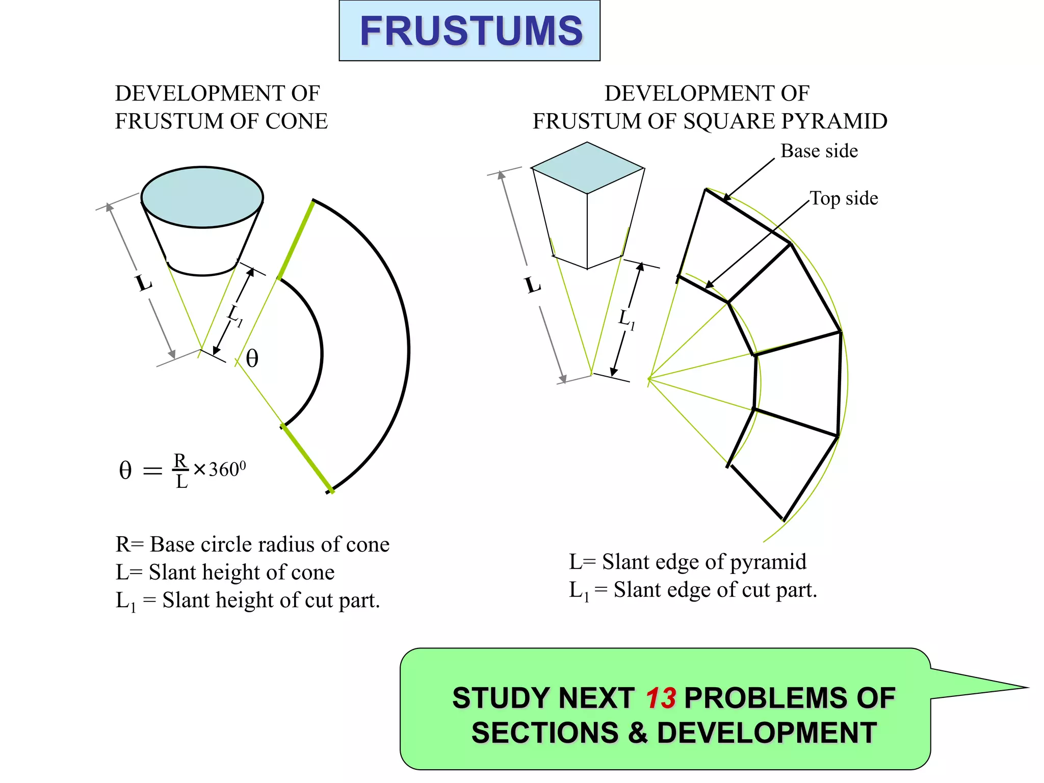 6. Section of solids and development of surfaces.ppt