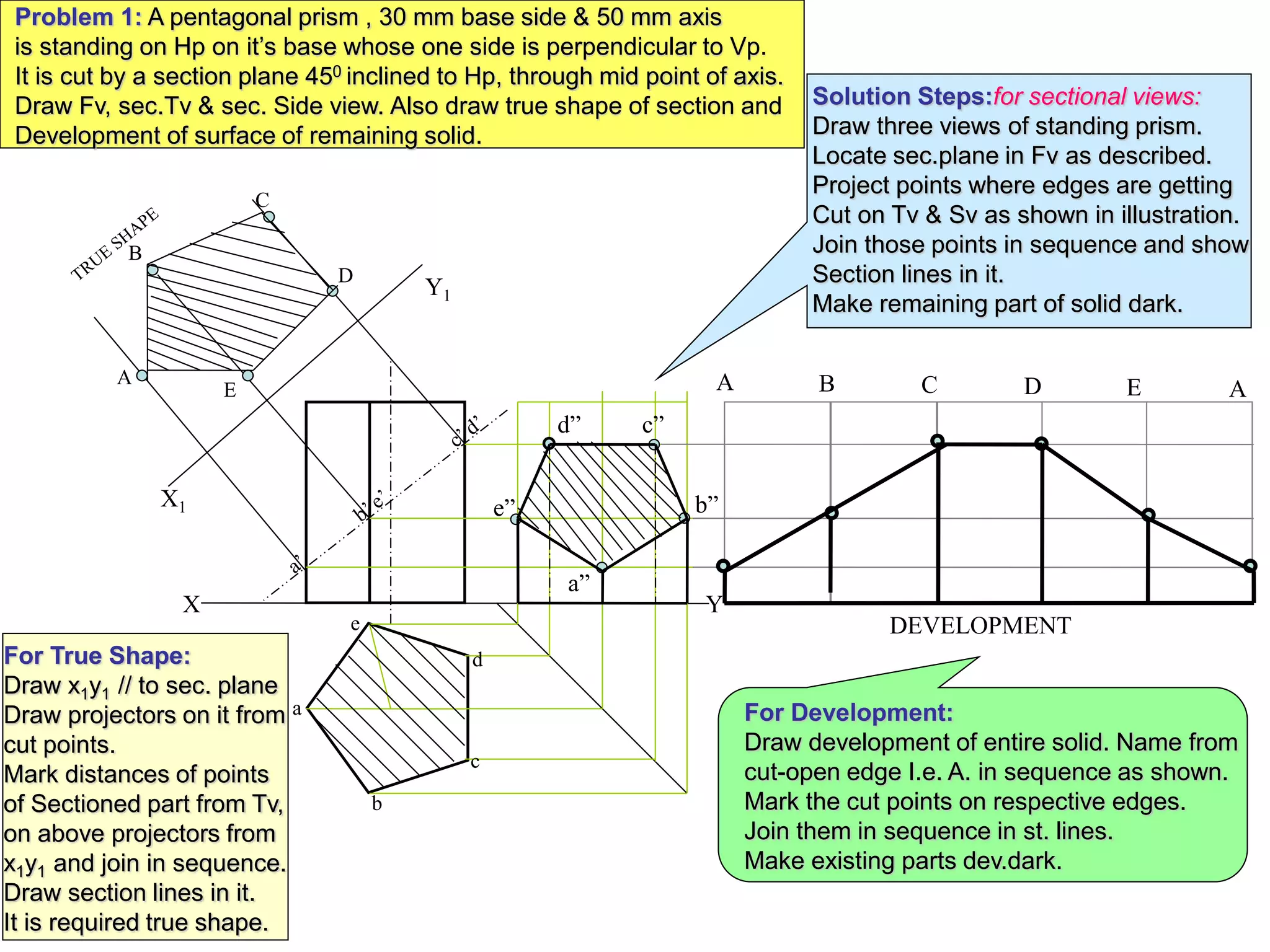 6. Section of solids and development of surfaces.ppt