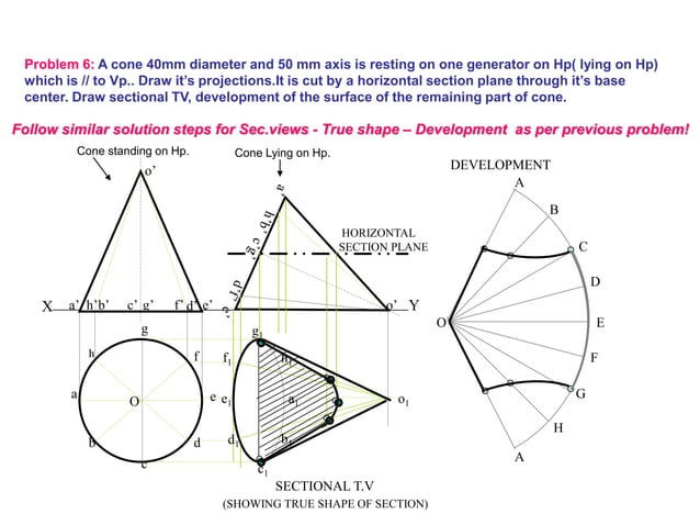 6. Section of solids and development of surfaces.ppt | 3-D Graphics | Computer Software and ...