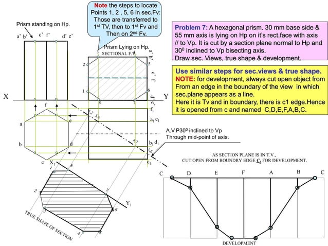 6. Section of solids and development of surfaces.ppt | 3-D Graphics ...